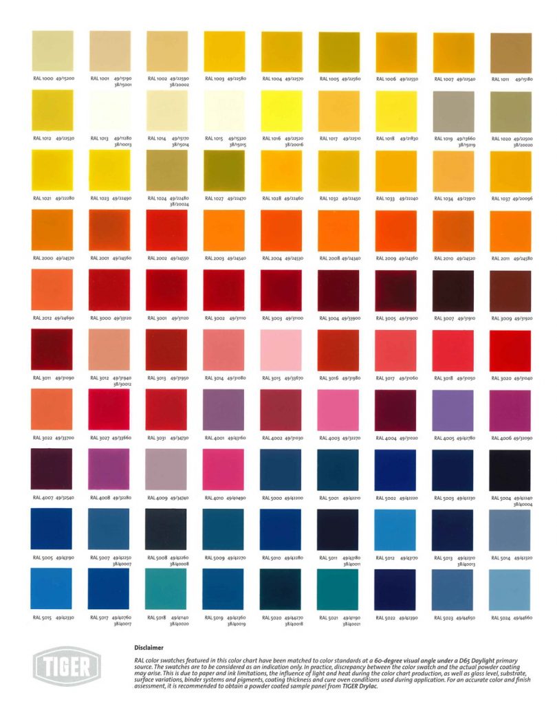Full-View Collection - Southeast Door Technologies